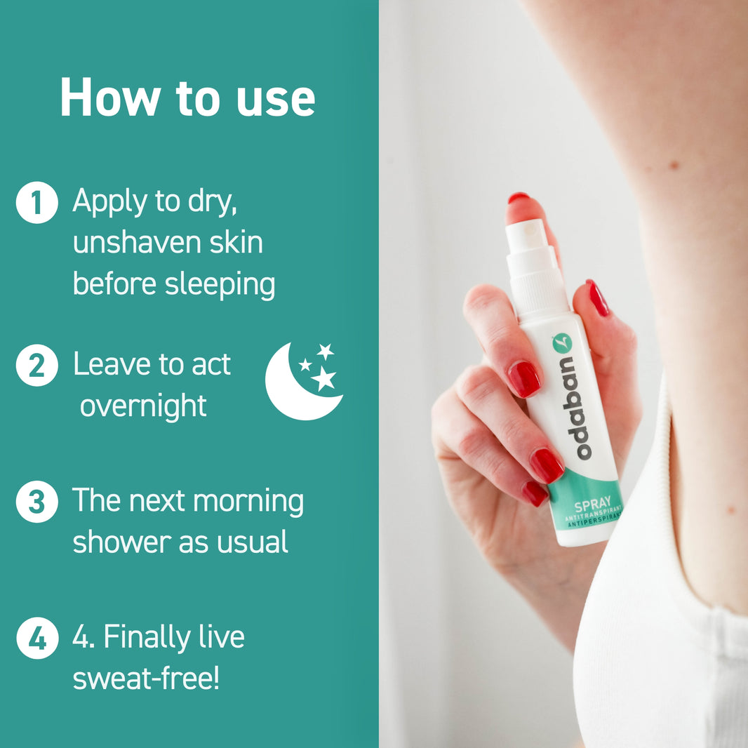 odaban® Spray - Full Body Antiperspirant